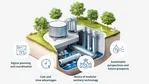 Efficient Modular Construction for Sanitary Technology